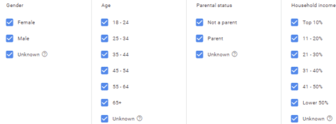 Google Display Network Targeting - The Ultimate Guide | Scale Marketing