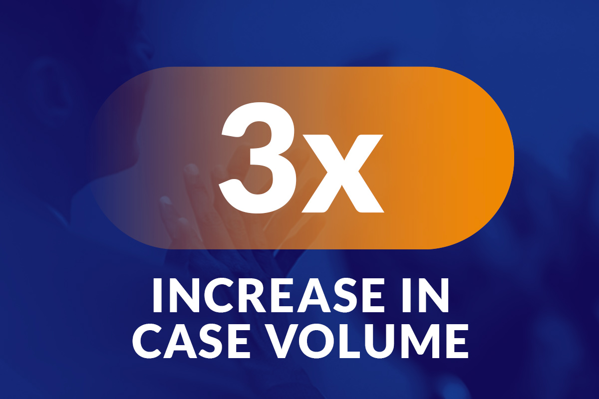 Full-Service Marketing Agency | Chicago - Dallas | Scale Marketing