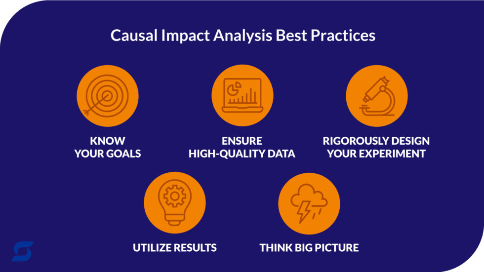 What is Causal Impact Analysis, and How Can It Help Grow My Business? | Scale Marketing