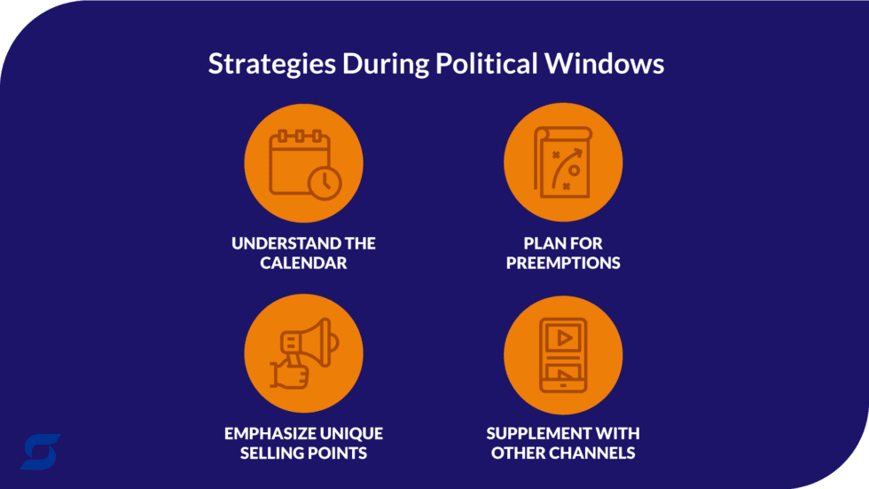 Navigating Local TV Advertising during Political Campaigns | Scale ...