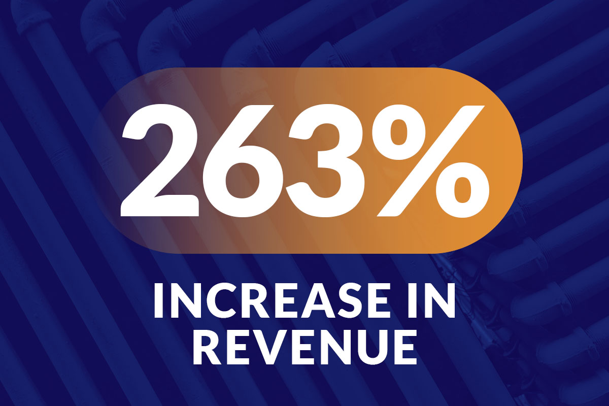 Full Service Marketing Agency Chicago Dallas Scale Marketing