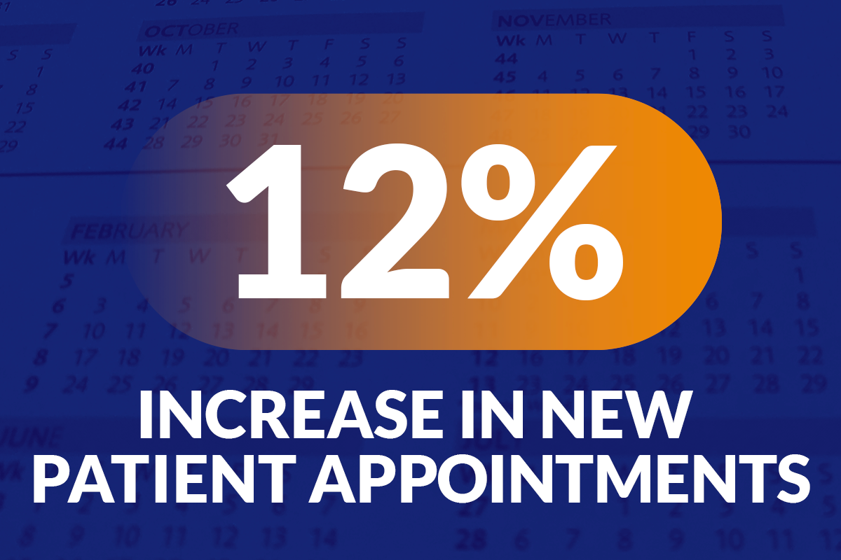 Transforming Growth for a Leading Medical Network | Scale Marketing