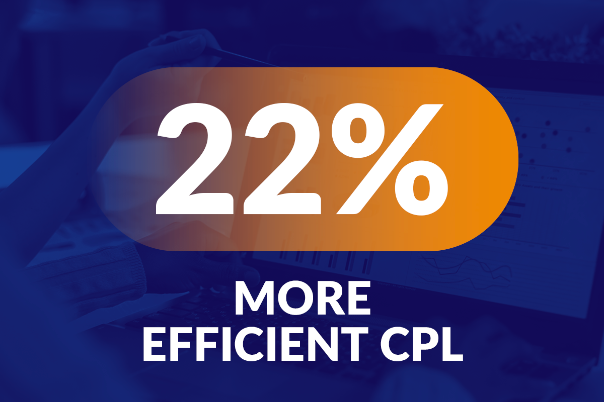 Optimizing CPL with AI-Powered Ad Copy | Scale Marketing